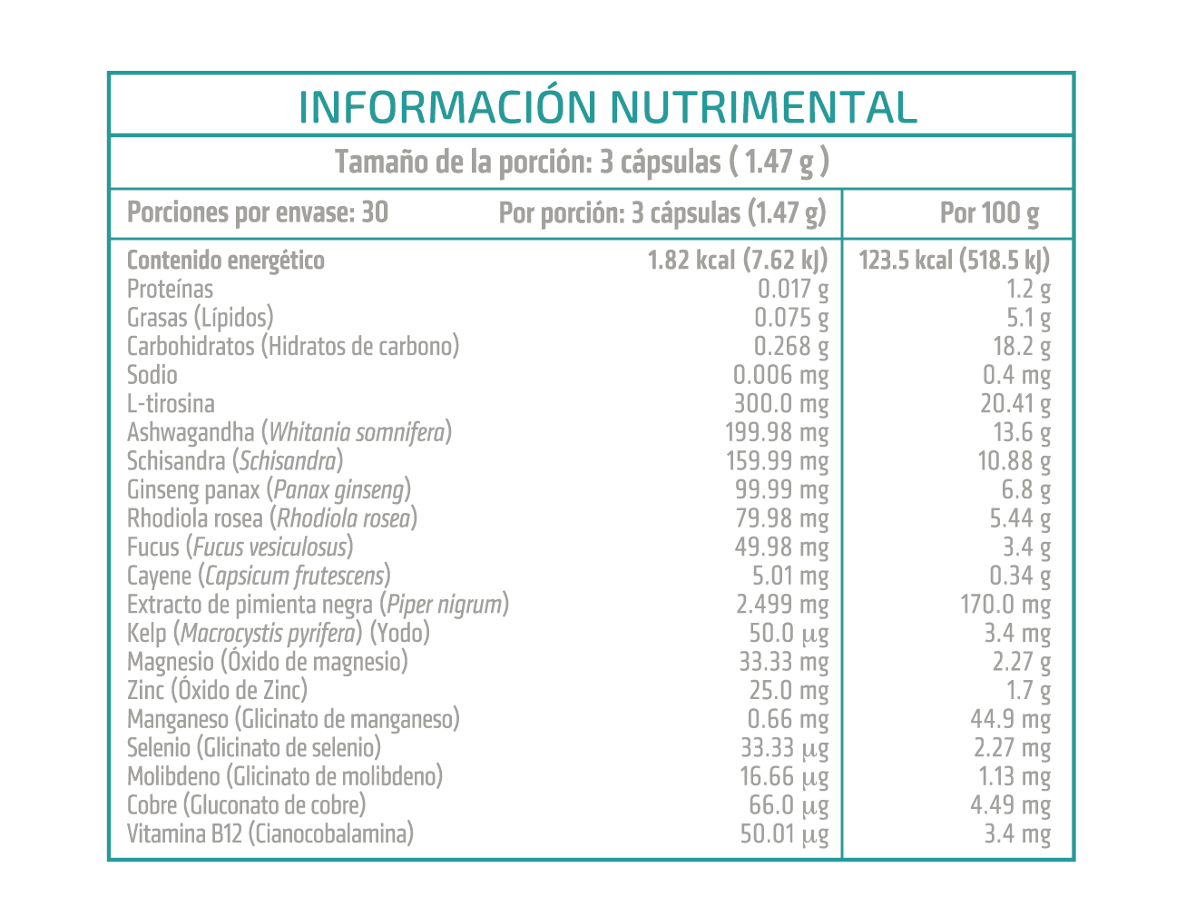 Thyroid Complete Fort Core – Tienda Bienesta México